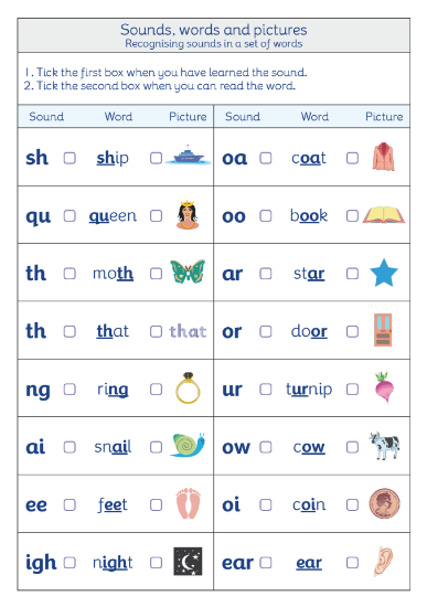 Reading Record - BDA5-R100 EYFS Reading Diary and Phonics Phases ...