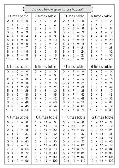 Reading Record - BD303 Reading, Spelling and Homework Diary (Green)